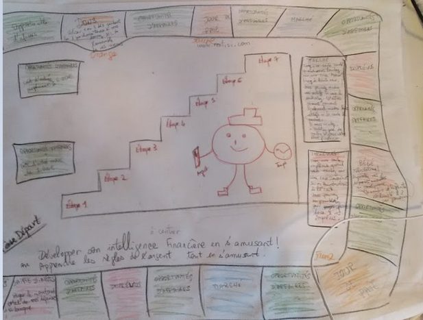 Learny Money, jeu de sociétés sur la liberté financière - Rentisi